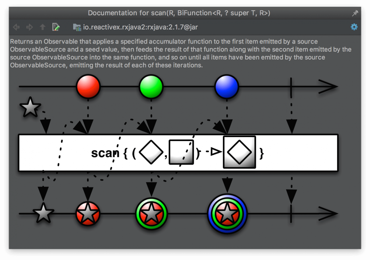 Simplifying DiffUtil with RxJava